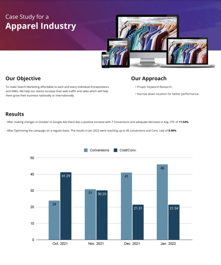 HOME - We sell world class marketing services.