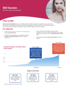 HOME - We sell world class marketing services.